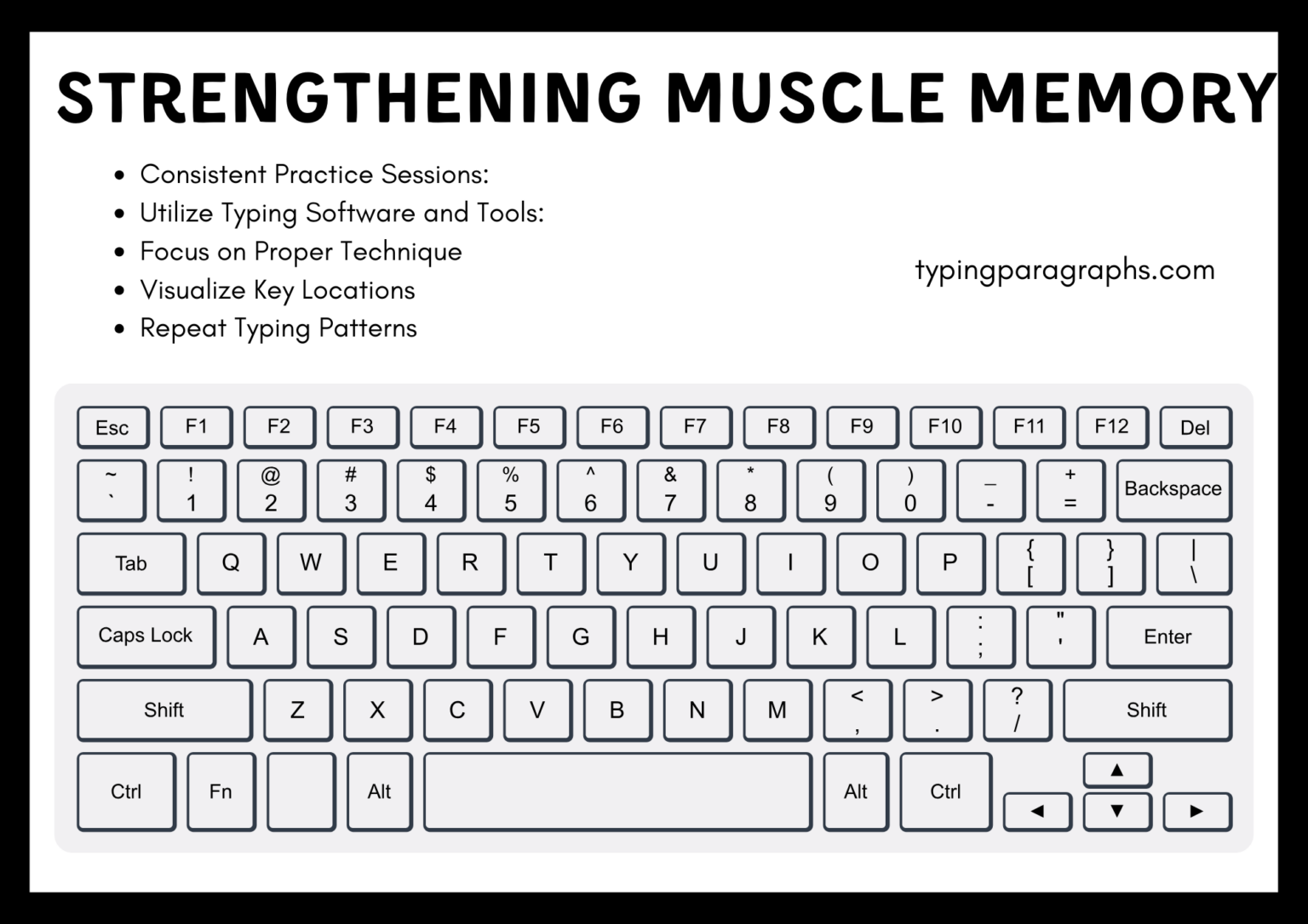 8 Typing Skills Strengthening Muscle Memory ? | typingparagraphs.com|